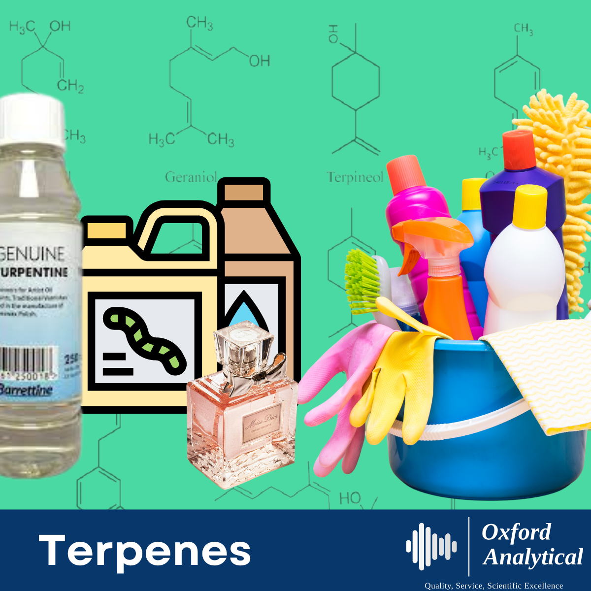 GLP Terpenes Testing from Oxford Analytical Services Limited