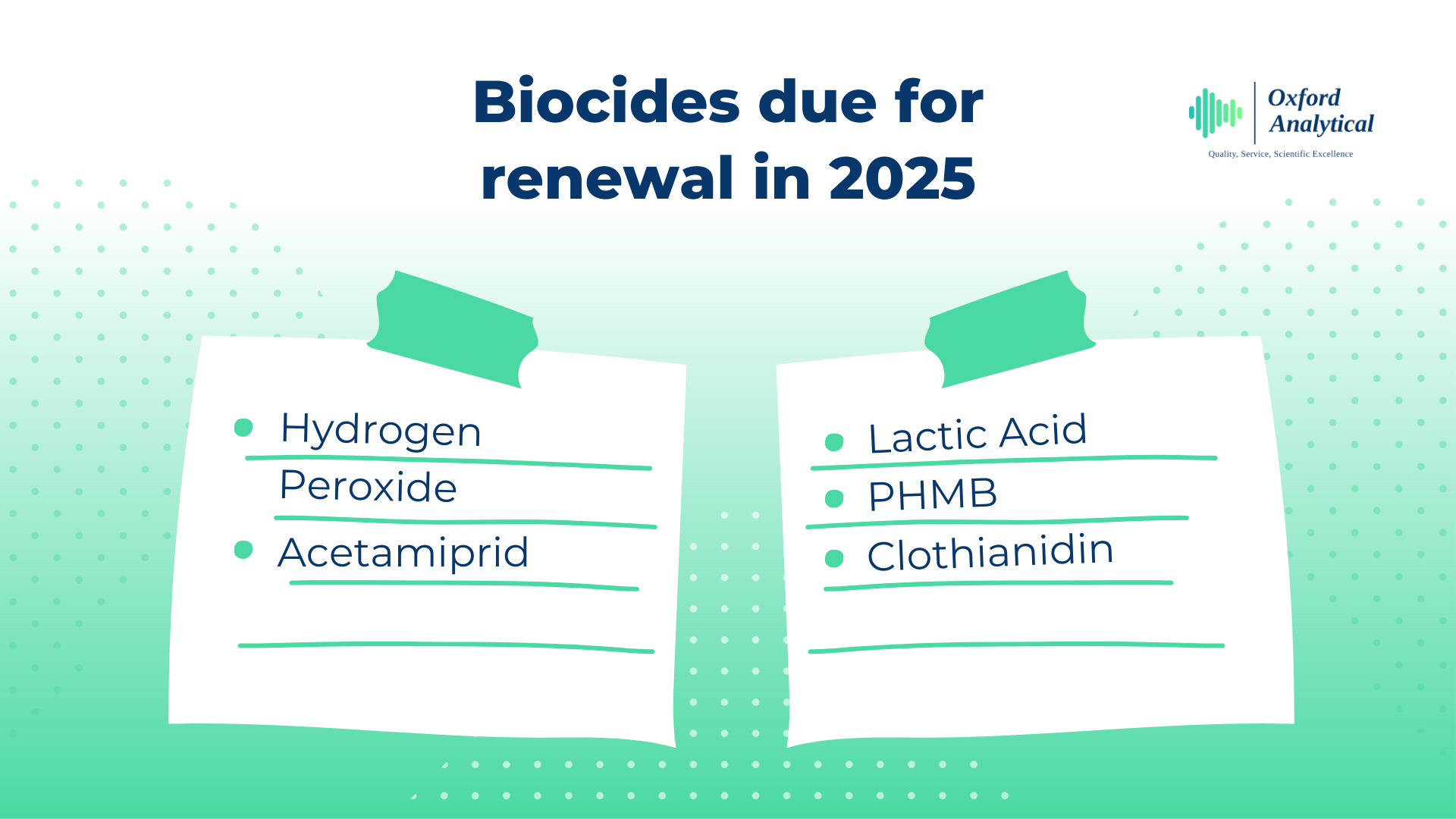 Biocide Renewals 2025: Stay Prepared - Oxford Analytical Services