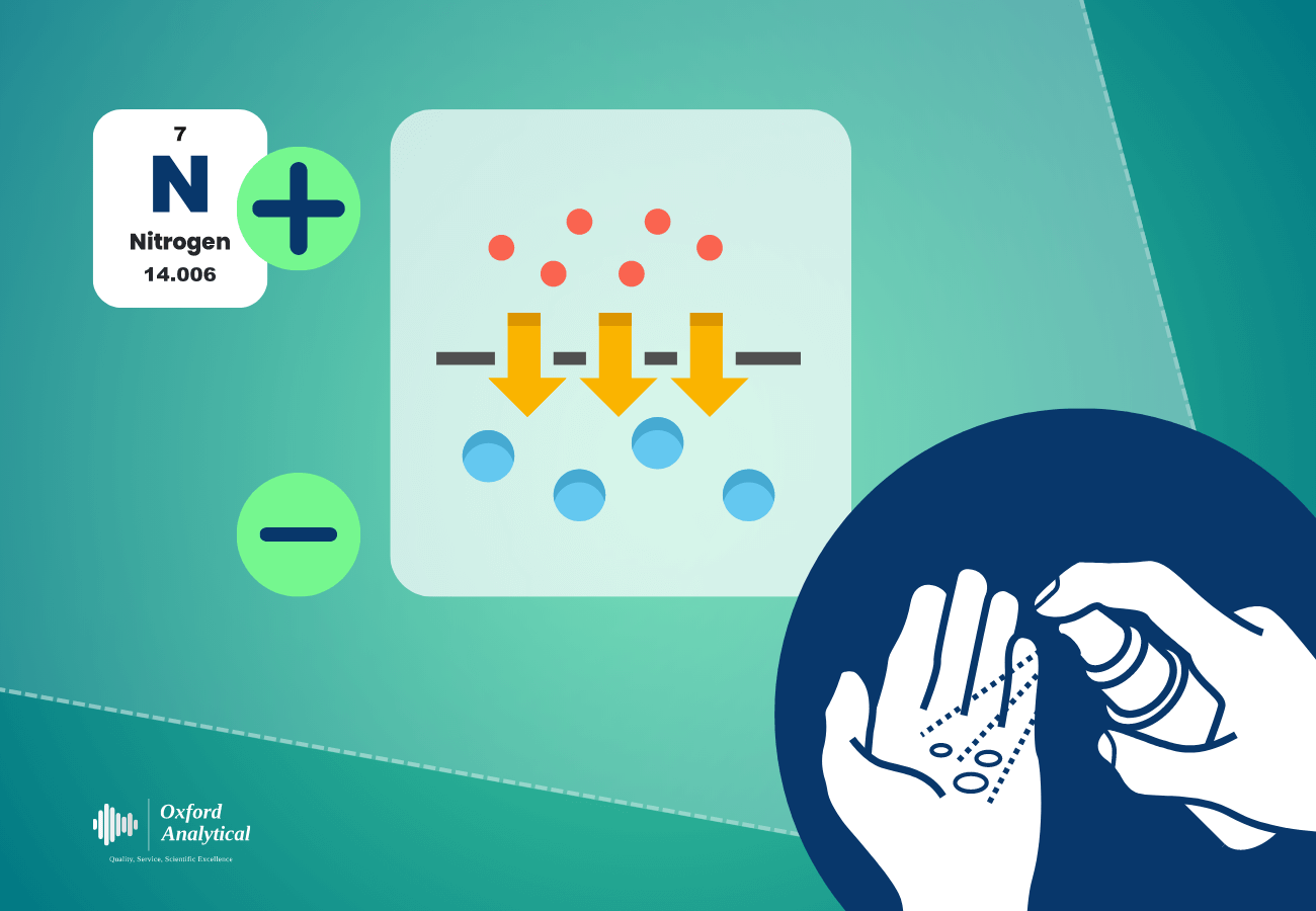 Decoding Quats: The Analysis Challenge - Oxford Analytical Services
