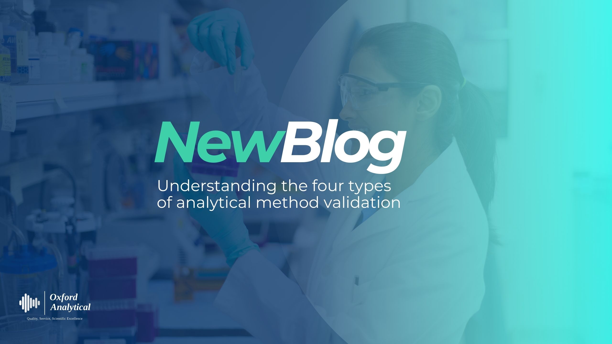 Understanding the Four Types of Analytical Method Validation
